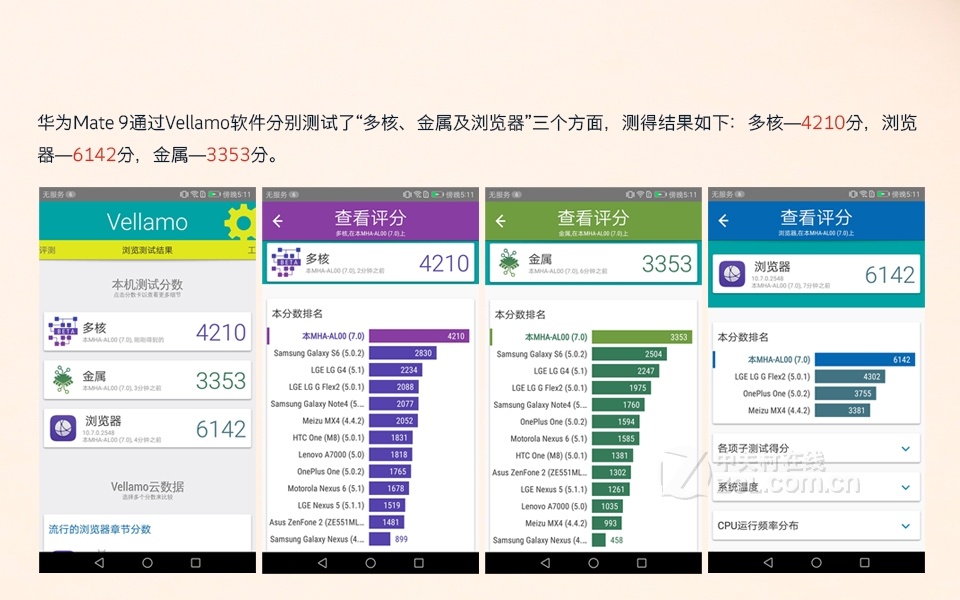 华为Mate 9（MHA-AL00/4GB RAM/全网通）评测图解-ZOL中关村在线