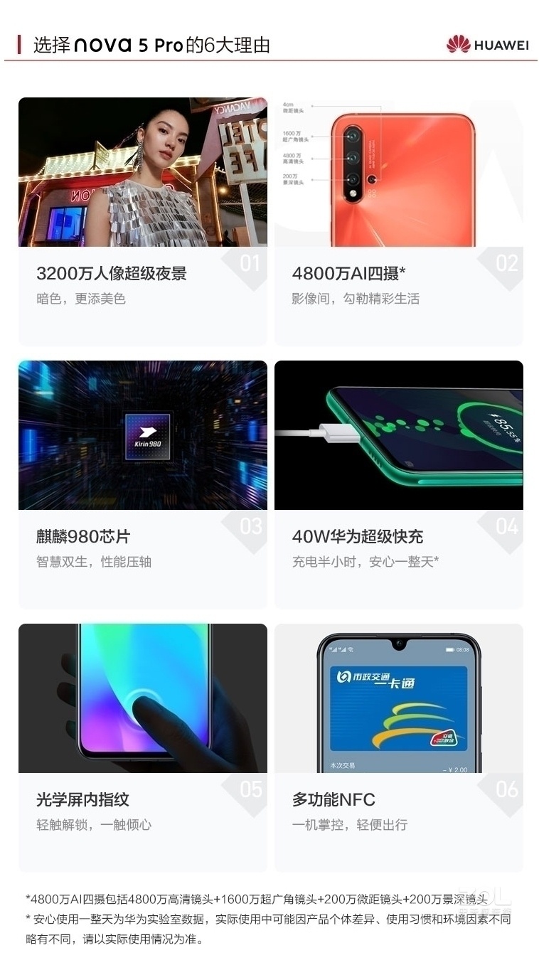 华为nova 5 Pro（8GB/256GB/全网通）评测图解产品详情图-ZOL中关村在线