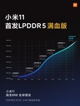 【小米11 8GB/256GB/全网通/5G版】报价_参数_图片_论坛_小米 小米11,xiaomi 11,M2011K2C,小米11 双模 ...