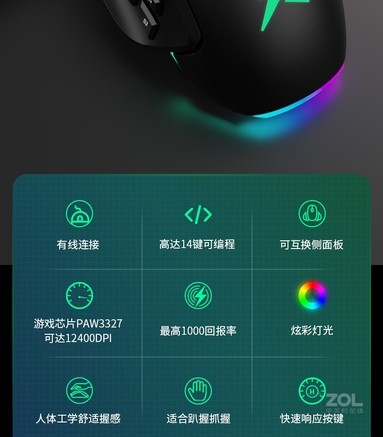 【多彩M631有线游戏鼠标】报价_参数_图片_论坛_DELUX M631有线游戏鼠标多彩人体工程学鼠标报价-ZOL中关村在线