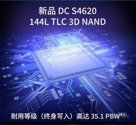 【Intel D3 S4620 480GB】报价_参数_图片_论坛_Intel D3 S4620（480GB）固态硬盘报价-ZOL中关村在线