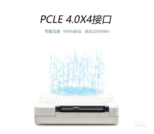 【Intel P5500 3.84TB】报价_参数_图片_论坛_Intel P5500（3.84TB）固态硬盘报价-ZOL中关村在线