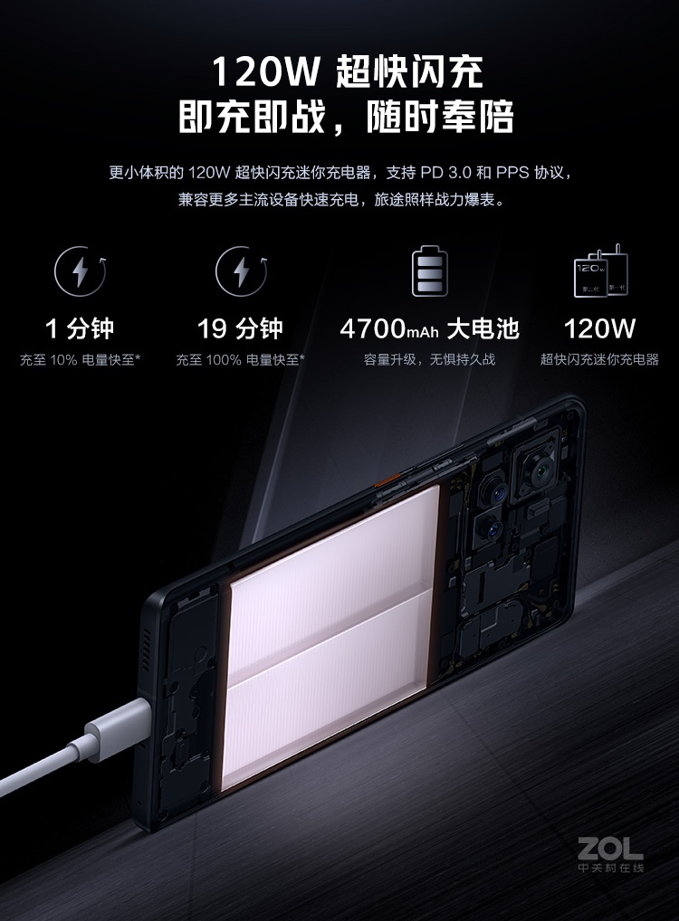 iQOO 9 Pro（8GB/256GB/5G版）评测图解产品亮点-ZOL中关村在线
