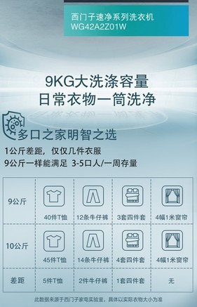 【西门子XQG90-WG42A2Z01W】报价_参数_图片_论坛_Siemens XQG90-WG42A2Z01W西门子洗衣机报价-ZOL中关村在线