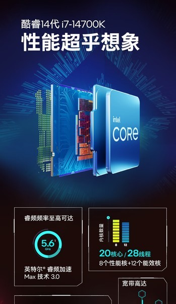 再次升级 14代 I7 14700K 全新 盒包 新品到货 装机可电询-ZOL经销商