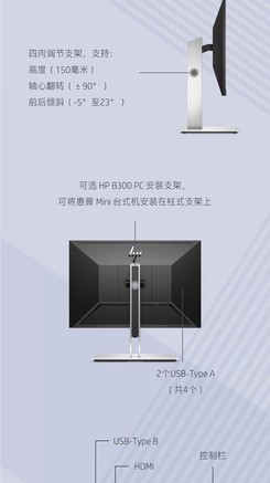 【HP E24i G4】报价_参数_图片_论坛_HP WUXGA显示器惠普显示器报价-ZOL中关村在线