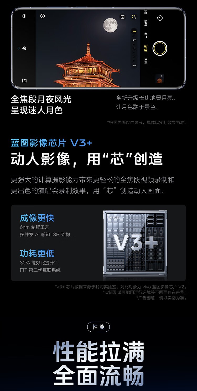 vivo X200 Pro(12GB/256GB)评测图解产品亮点-ZOL中关村在线