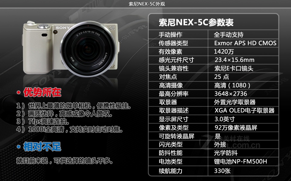 索尼NEX5C套机(E 18-55mm)评测图解-ZOL中关村在线